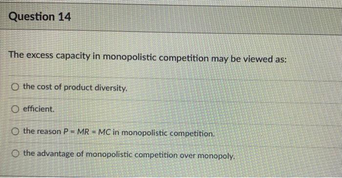 Solved Question 14 The excess capacity in monopolistic | Chegg.com