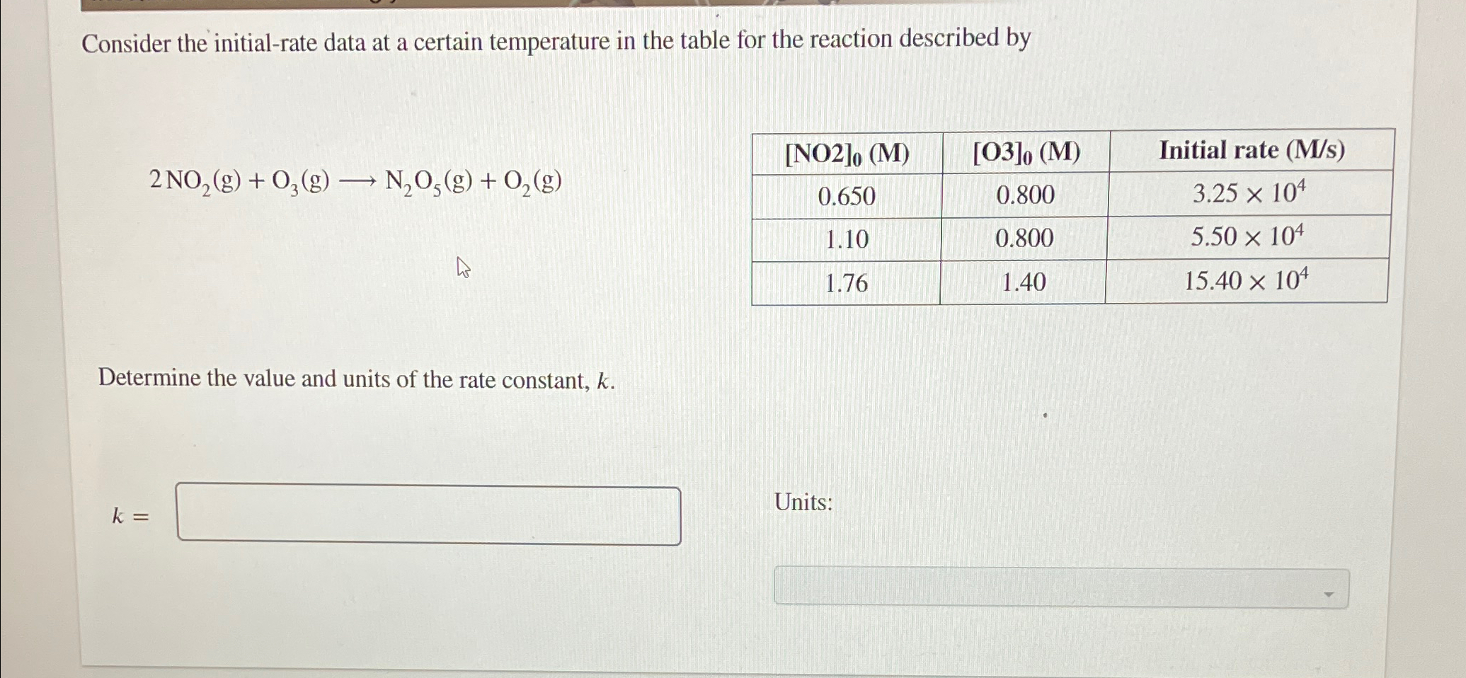 Solved Consider the initial-rate data at a certain | Chegg.com