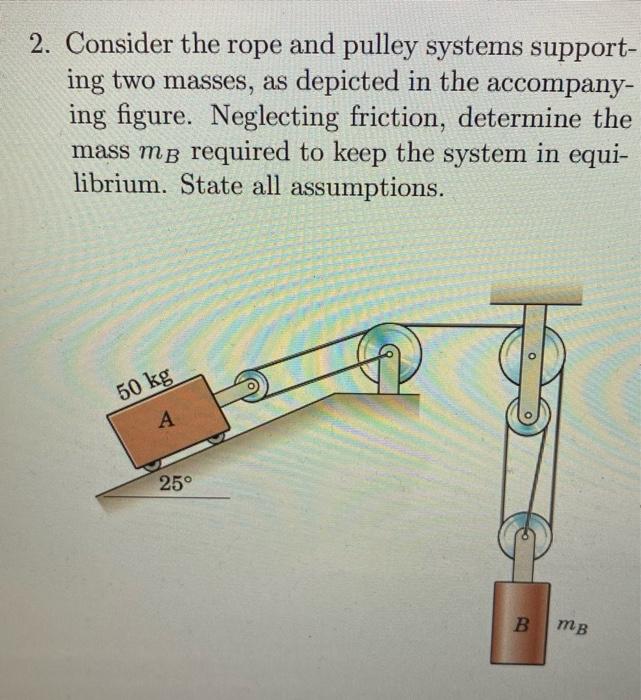 Solved 2. Consider the rope and pulley systems supporting | Chegg.com