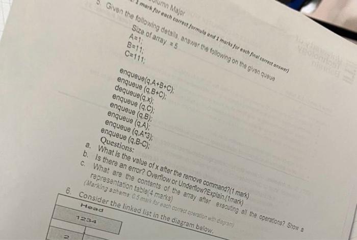Solved enqueue (q,x) : enqu uθuθ(q,c); a. Whestions: b. Is | Chegg.com