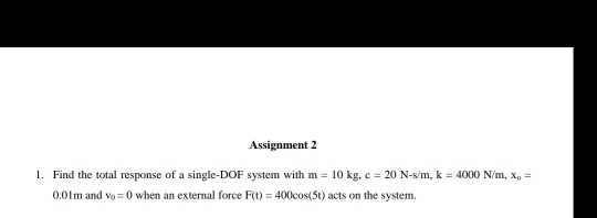 Solved Find the total response of a single-DOF system with m | Chegg.com