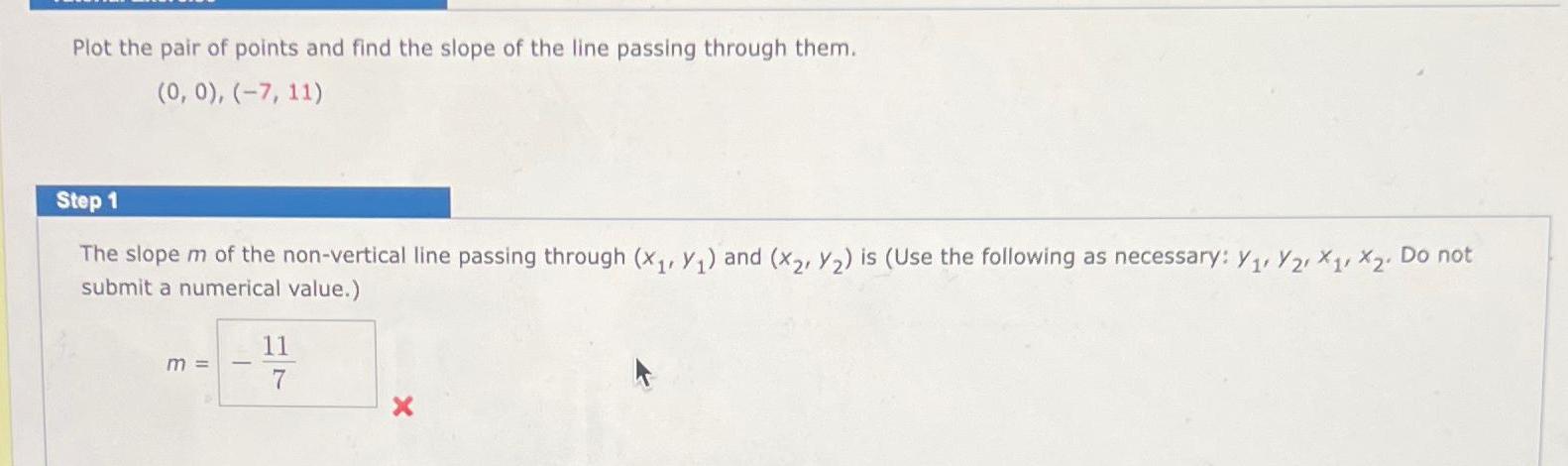 Solved Plot the pair of points and find the slope of the | Chegg.com