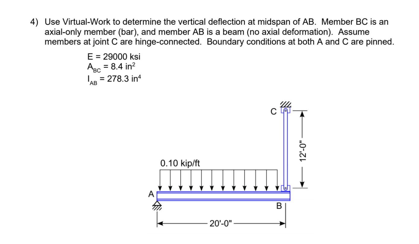 Solved Use Virtual-Work to determine the vertical deflection | Chegg.com