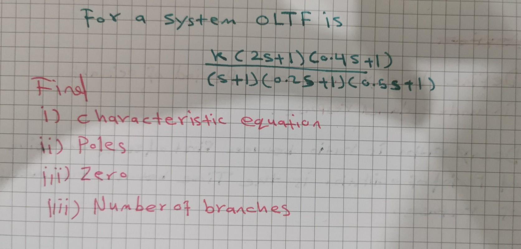Solved For a system oLTF is KC25+1) 66.45+1) Find | Chegg.com
