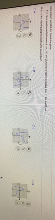 Solved Drew graph to match the desi gn F) has a positive | Chegg.com