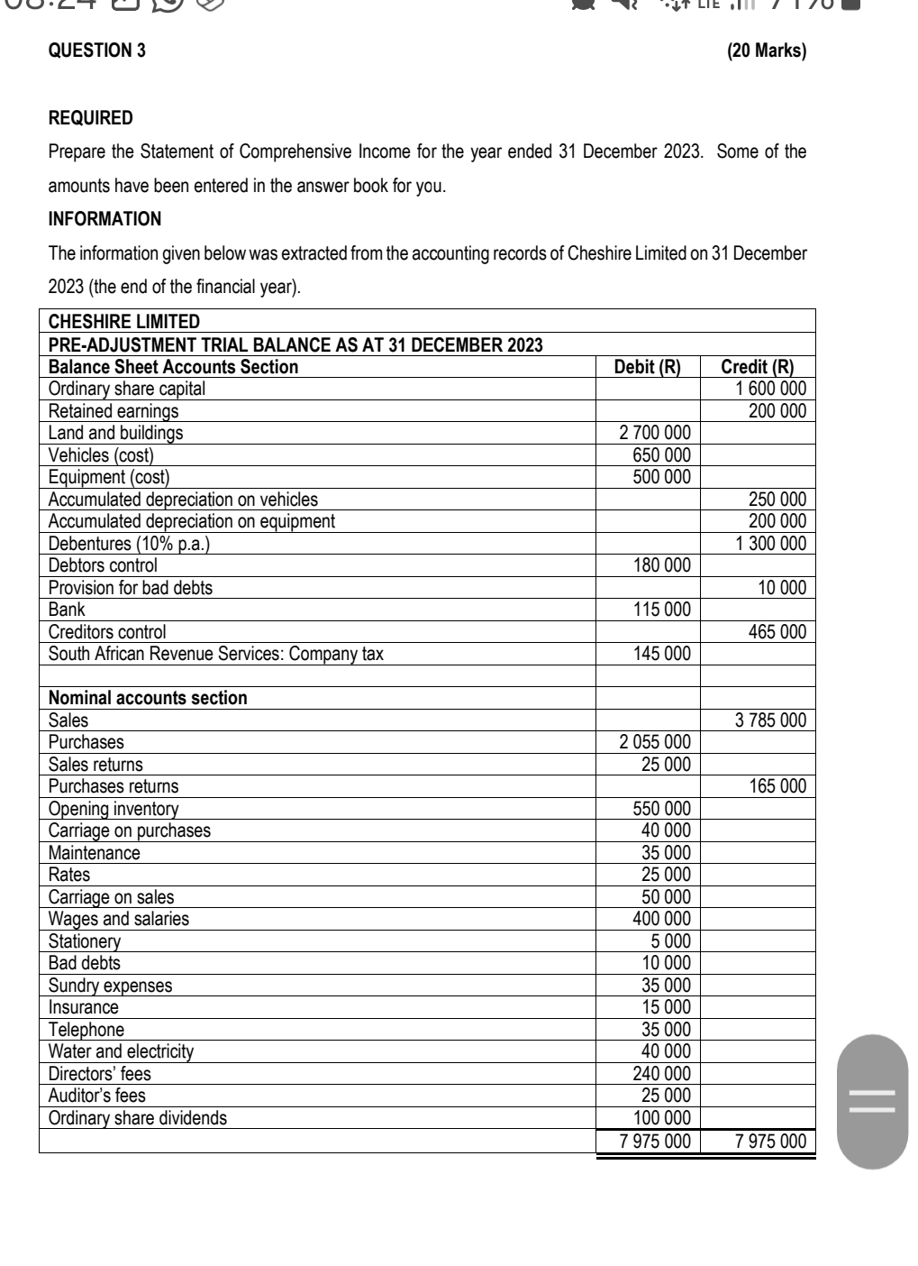 Solved QUESTION 3(20 ﻿Marks)REQUIREDPrepare the Statement of | Chegg.com