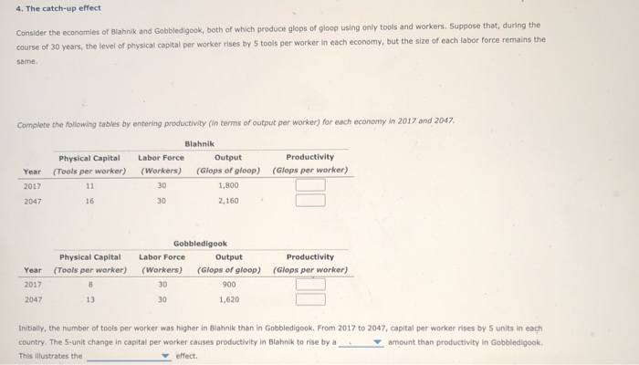 Solved 4. The catch-up effect Consider the economies of | Chegg.com