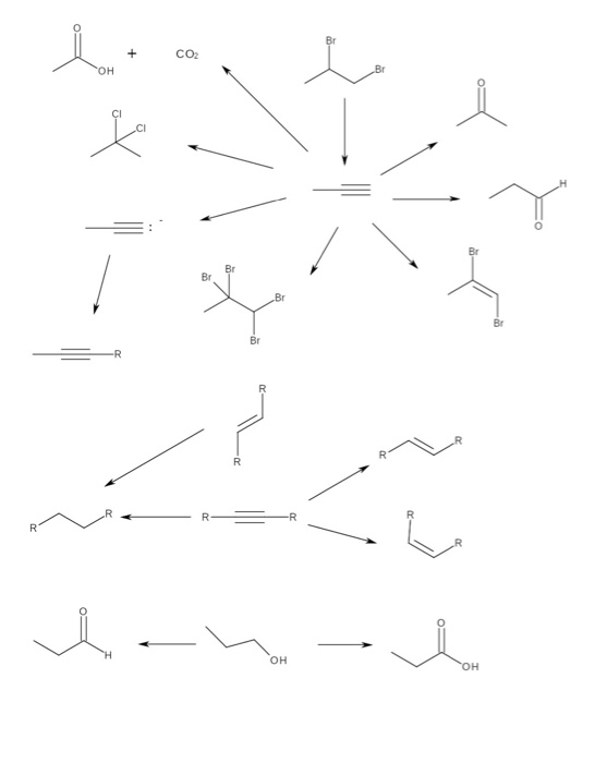 Solved Fill in the reagents required ti accomplish each if | Chegg.com