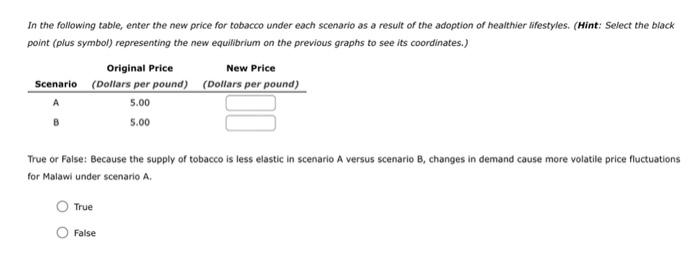 Solved 2. Unstable export markets Sometimes the exports of | Chegg.com