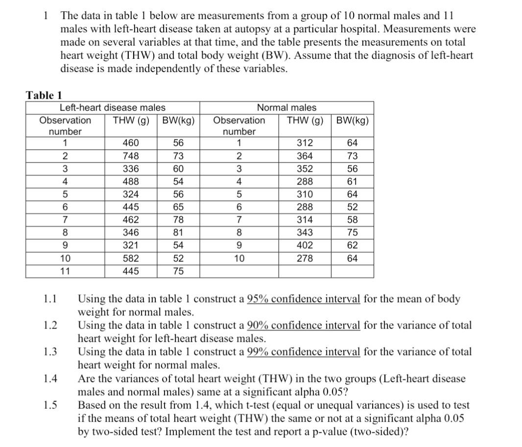 Solved 1 The data in table 1 below are measurements from a | Chegg.com