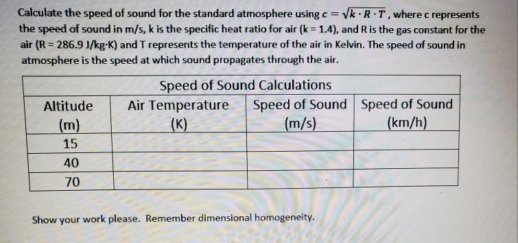 Solved Calculate the speed of sound for the standard | Chegg.com