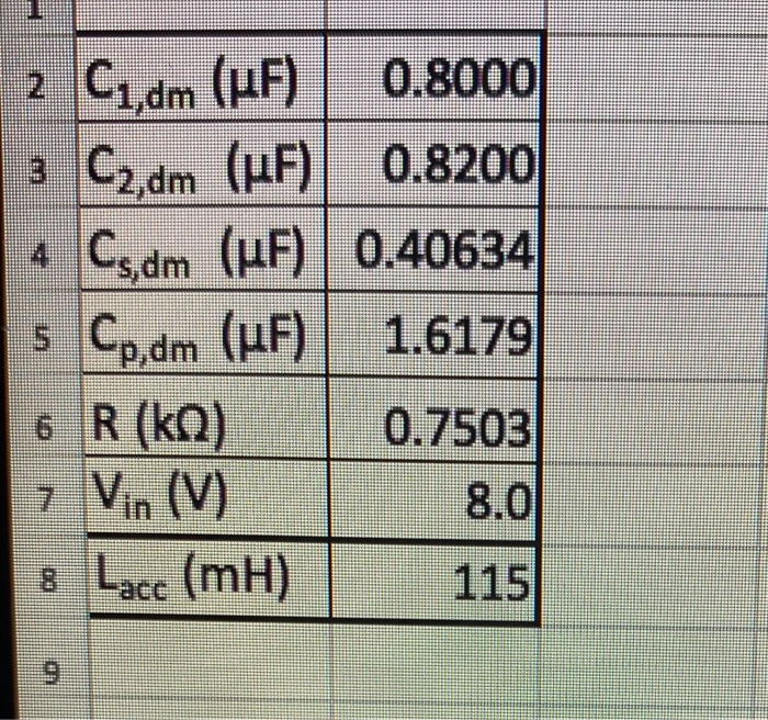 Solved 8 Resonance In LRC Circuits Hint Convert To Base Chegg solved-8-resonance-in-lrc-circuits-hint-convert-to-base-chegg