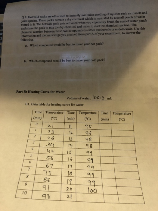 Solved Q2: Hot/cold packs are often used to instantly | Chegg.com