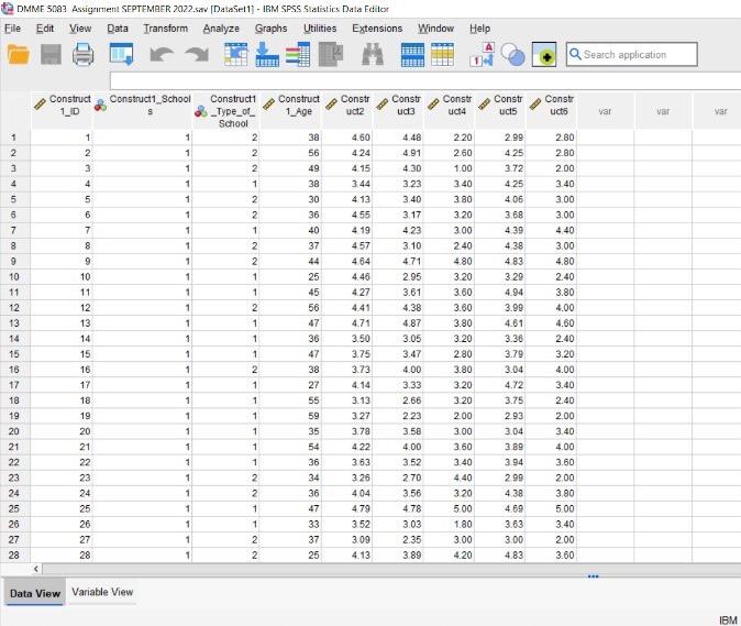 DMME SNA3 Assigarient SEPTFMAER 2022 .sav [DataSe[1] | Chegg.com