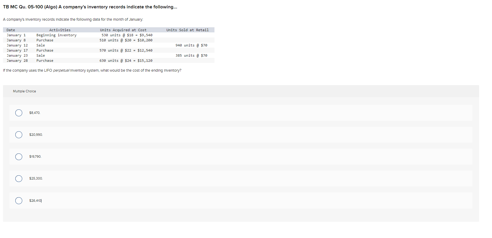 Solved TB MC Qu. 05-100 (Algo) ﻿A company's inventory | Chegg.com
