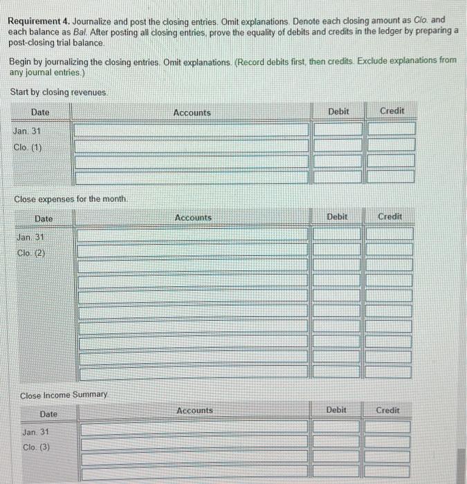 Solved Requirement 4. Journalize and post the closing | Chegg.com Solved Requirement 4. Journalize and post the closing | Chegg.com