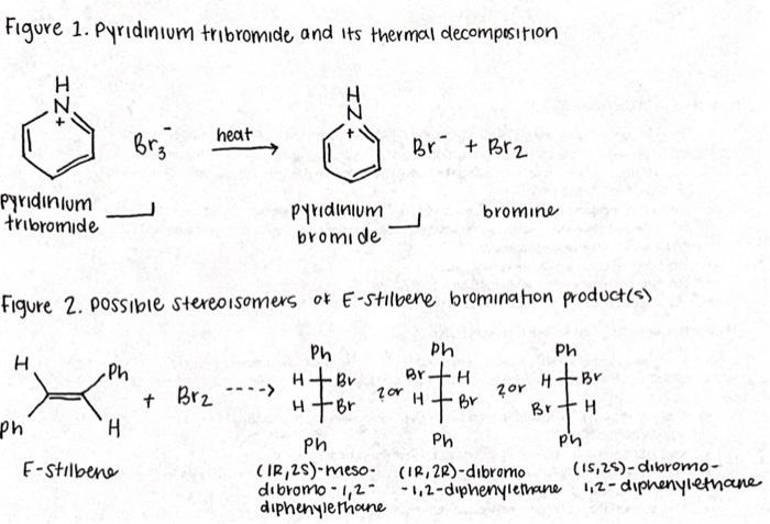 Solved Figure 1. Pyridinium tribromide and its thermal | Chegg.com
