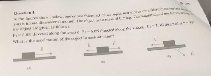 Solved x-axis in one-dimensional motion. The object has a | Chegg.com