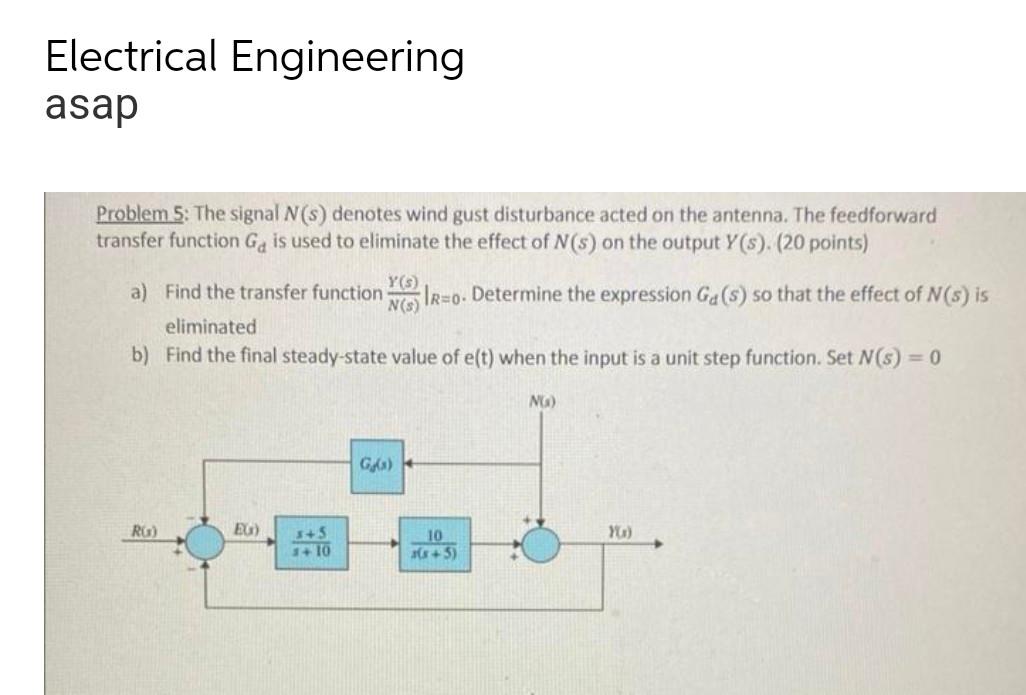 Solved Electrical Engineering asap Problem 5: The signal | Chegg.com
