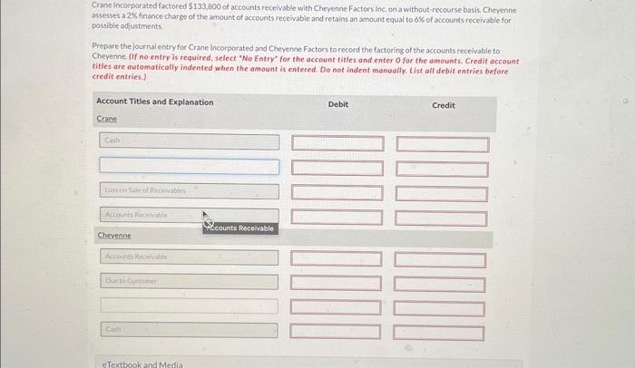Solved Crane Incorporated factored $133,800 of accounts | Chegg.com