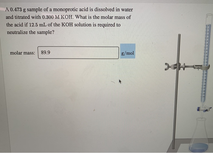 Solved A 0.473 g sample of a monoprotic acid is dissolved in | Chegg.com