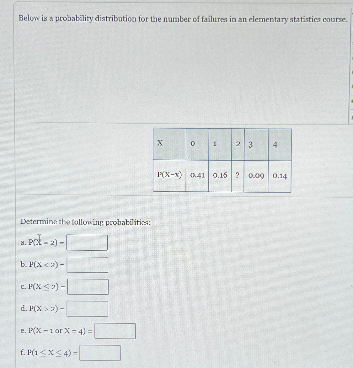 Solved Below is a probability distribution for the number of | Chegg.com