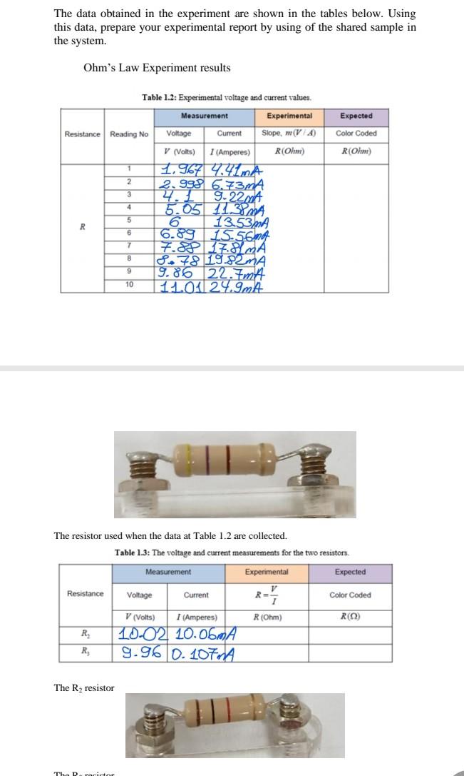 The data obtained in the experiment are shown in the | Chegg.com