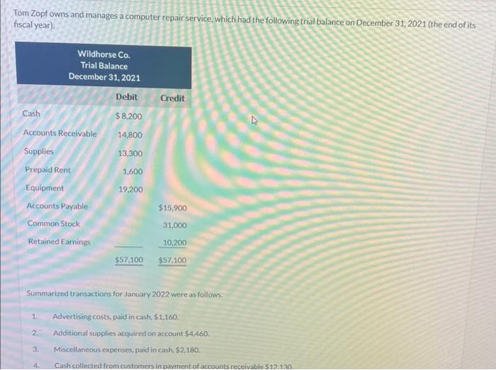 Solved Tom Zopf owns and manages a computer repair service, | Chegg.com