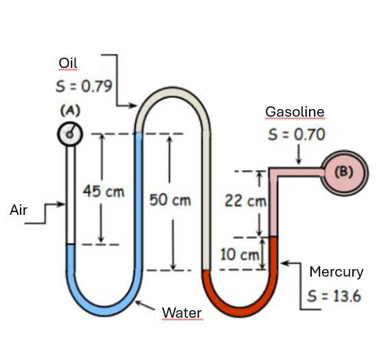 Solved The figure shows the connection between a metallic | Chegg.com