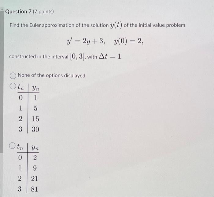 Solved Find the Euler approximation of the solution y(t) of | Chegg.com