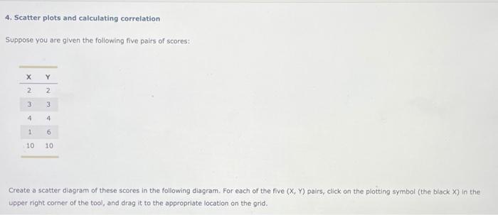 Solved 4. Scatter plots and calculating correlation Suppose | Chegg.com