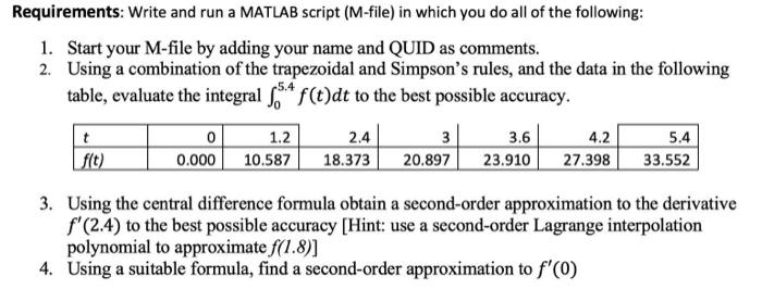 Solved Requirements: Write and run a MATLAB script (M-file) | Chegg.com