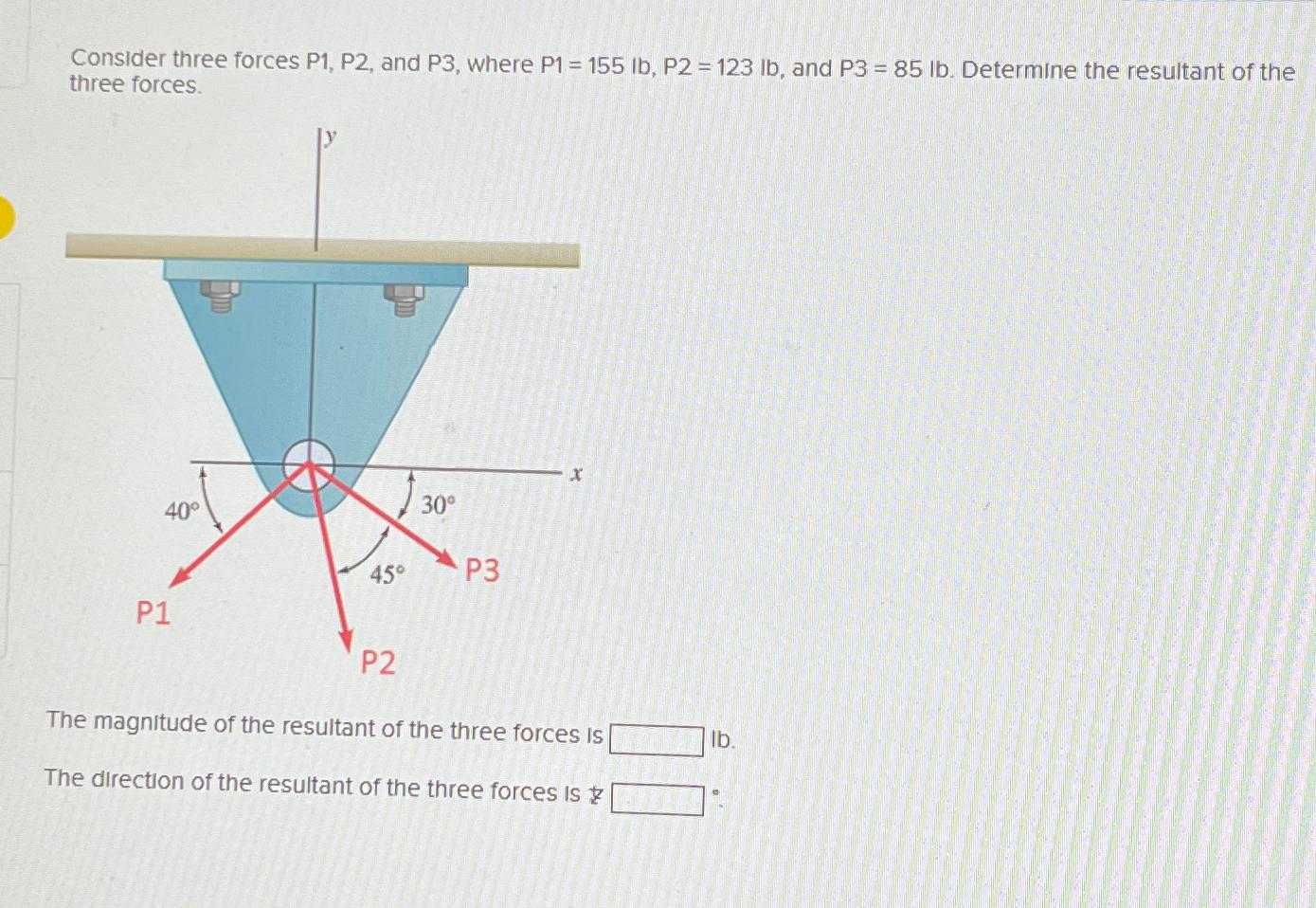 Solved Consider three forces P1,P2, and P3, where | Chegg.com Solved Consider three forces P1,P2, and P3, where | Chegg.com
