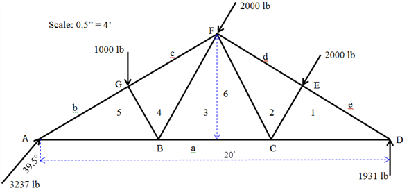 Solved: Chapter 9 Problem 57P Solution | Technical Drawing For ... Solved: Chapter 9 Problem 57P Solution | Technical Drawing For ...