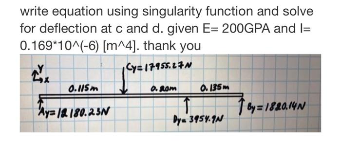 Solved write equation using singularity function and solve | Chegg.com