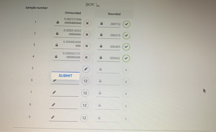 DATA CALIBRATION INITIAL CONCENTRATIONS Complete the | Chegg.com
