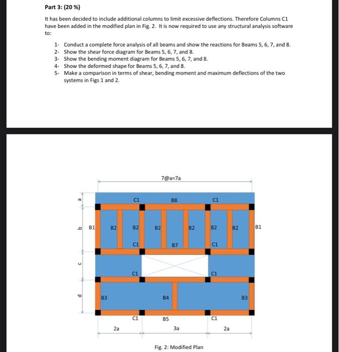 Solved Fig. 1 shows a structural plan for reinforced | Chegg.com