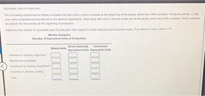 Solved Equivalent Units of Production The Converting | Chegg.com