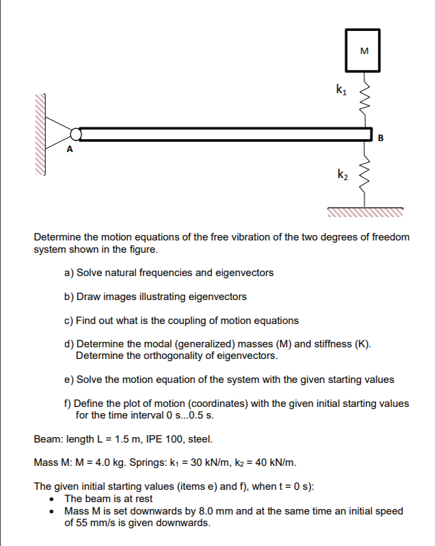 Solved Determine the motion equations of the free vibration | Chegg.com