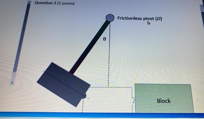 Solved Question 2 (2 points) Frictionless pivot (0) o Block | Chegg.com
