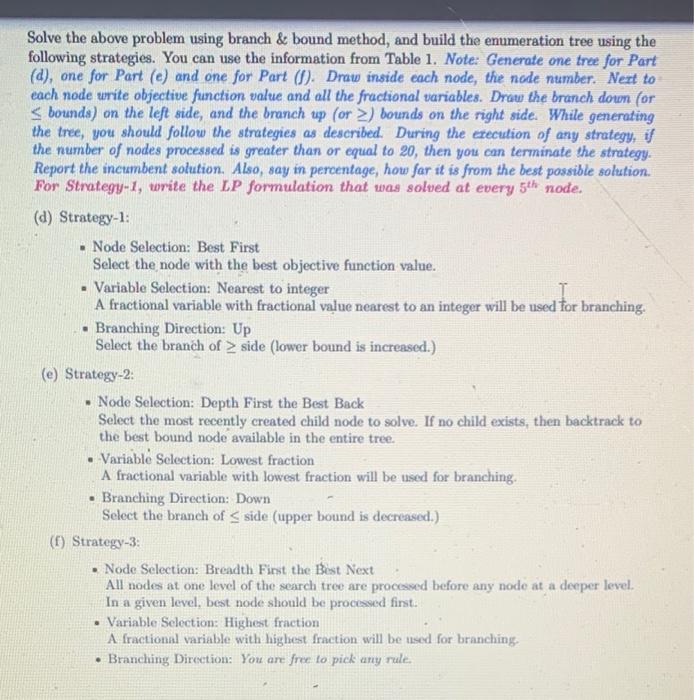 Solved Consider the following IP problem. maximize: | Chegg.com