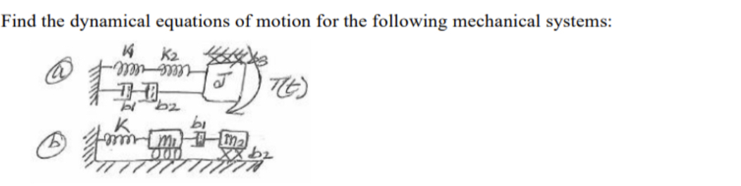 Solved Find the dynamical equations of motion for the | Chegg.com