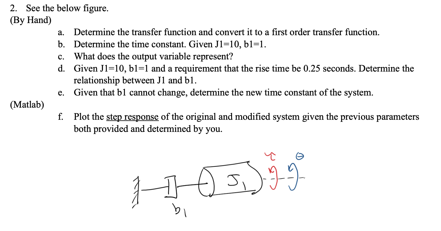 Solved See the below figure.(By Hand)a. Determine the | Chegg.com Solved See the below figure.(By Hand)a. Determine the | Chegg.com
