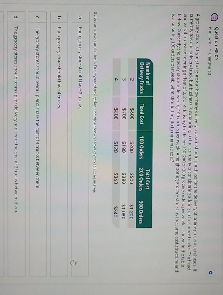 Solved Table M8.1 Equation AFC = TFC/Q AVC = TVC/Q Concept | Chegg.com