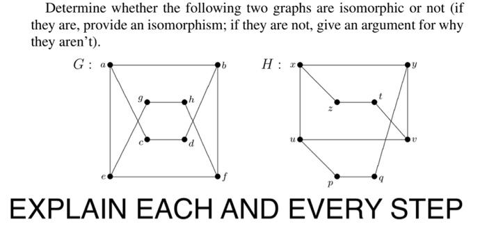 Solved Determine whether the following two graphs are | Chegg.com