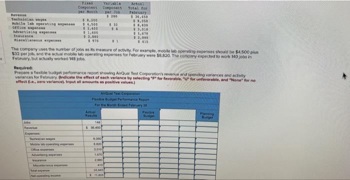 Solved The company uses the number of jobs as its measure of | Chegg.com
