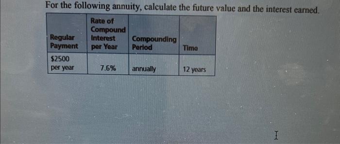 Solved For the following annuity, calculate the future value | Chegg.com