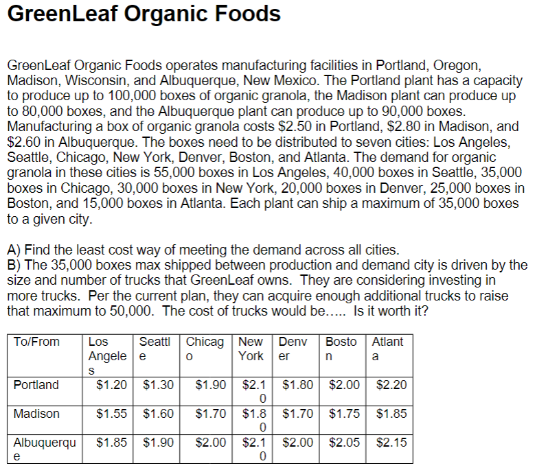 Solved Please help me solve the following question using | Chegg.com