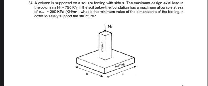 Solved 34. A column is supported on a square footing with | Chegg.com