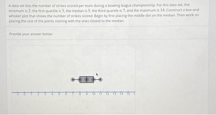 Solved A data set lists the number of strikes scored per | Chegg.com